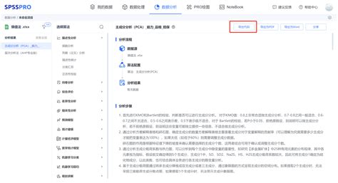 用spsspro做完数据分析怎么进行代码导出？ 知乎