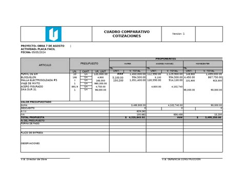 Cuadro Comparativo Cotizaciones Placa 1 Pdf