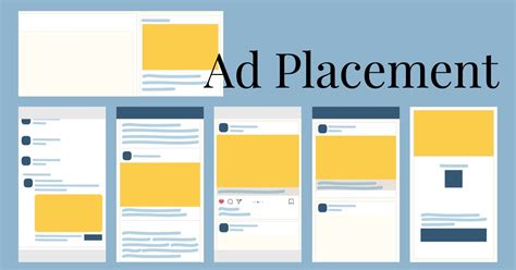 Where Facebook Ads Appear