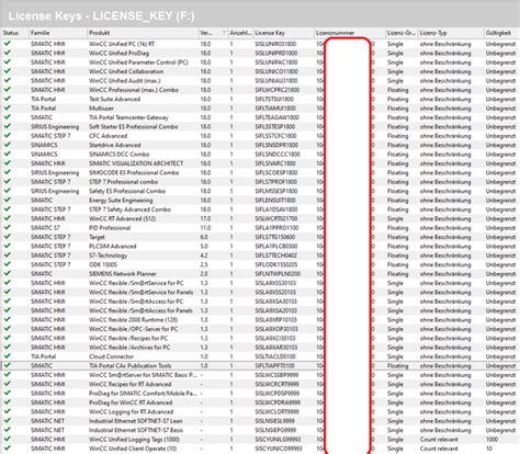 Siemens Simatic Step 7 Professional V18 Simatic Manager Sce Software