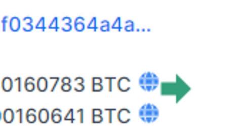 Imgur The Magic Of The Internet