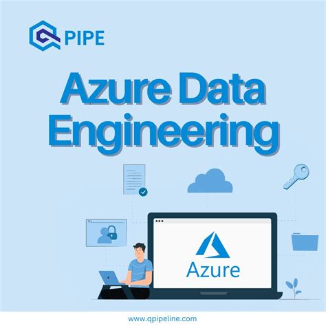 Azure Dataengineering Datamanagement Cloudsolutions Techinnovation