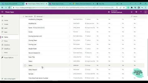 Introduction To Dataverse In Hindi Tutorials For Beginners Youtube