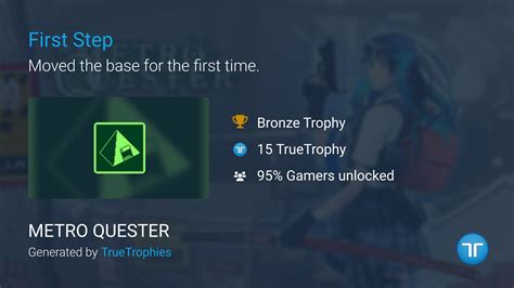 First Step Trophy In Metro Quester Ps4