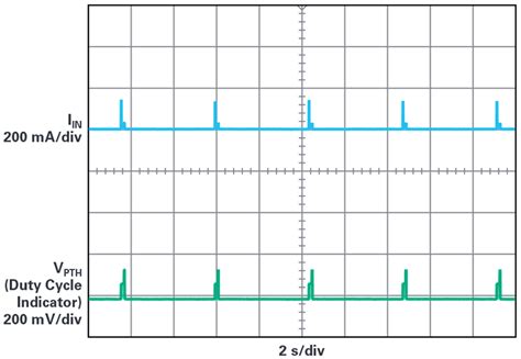 Complete Efficient 100ma Wireless Charging Solution With Optimum Power