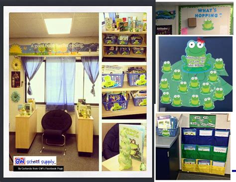 A Ribbiting Good Time In Carlandas Frog Themed Classroom Frog Classroom Decorations Frog
