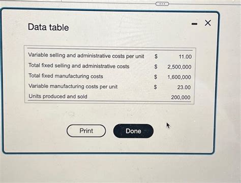 solved corsider the following data click the icon to view