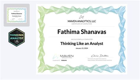 Fathima Shanavas On Linkedin Mavenanalytics Dataanalyst