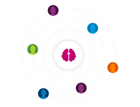 Reach New Heights And Fuel Growth With Sugar Sugarcrm