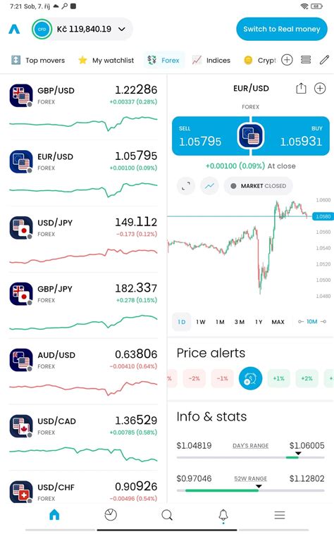 Split Screen Disable Help Trading Community