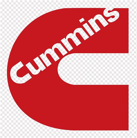 Cummins Cmi Stock Chart And Price History 2026