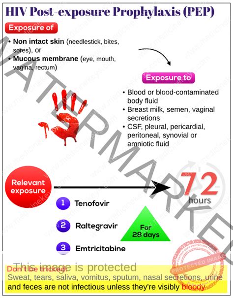 Hiv Post Exposure Prophylaxis Pep Medicine Keys For Mrcps