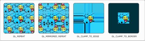Opengl笔记4 纹理 Huanblog