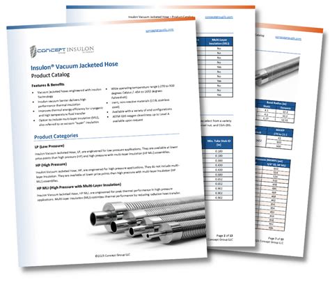 Product Catalog Pdf Insulon® Vacuum Jacketed Hose Concept Group Llc