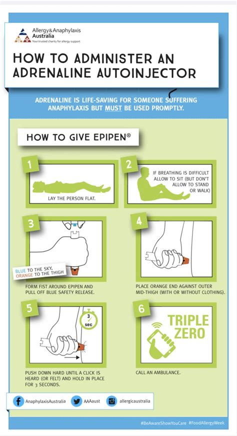 94 Best Epipen Images On Pholder Pics Insanepeoplefacebook And Mildlyinteresting