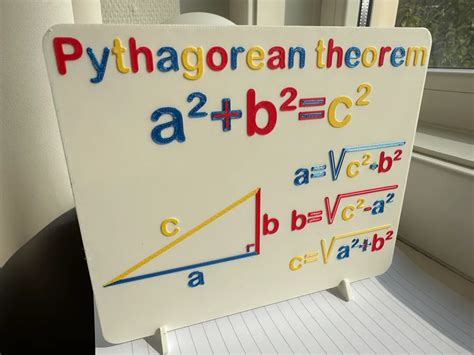 Pythagorean Theorem Cheat Sheet Pythagoras By Pix3l8e Makerworld