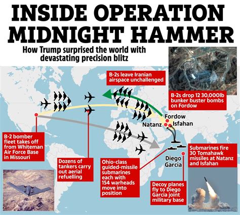Inside Operation Midnight Hammer How Trump Carried Out Unprecedented