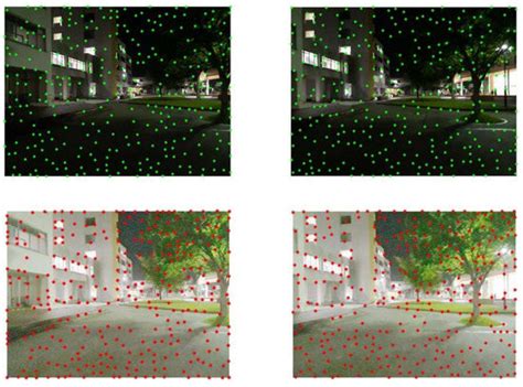 Mathematics Special Issue Advances In Pattern Recognition And Image