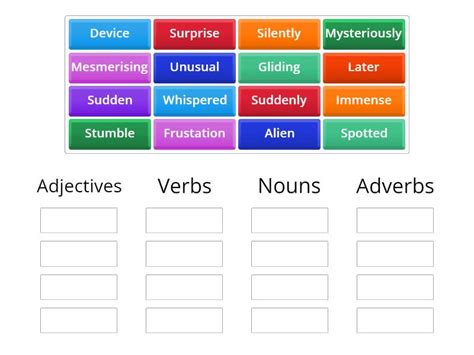 Year 5 Chilli 2 Word Class Sorting Game Group Sort