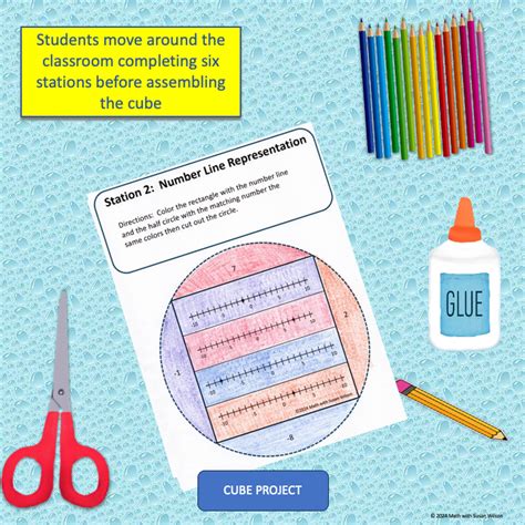 Add Subtract Multiply Divide Integers Individual Group Class Activities Made By Teachers