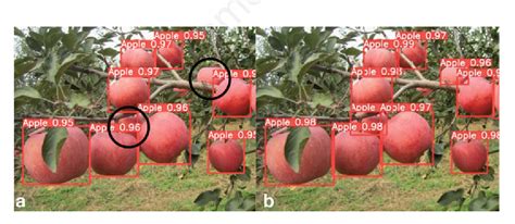 Figure 5 From Apple Recognition And Picking Sequence Planning For Harvesting Robot In The
