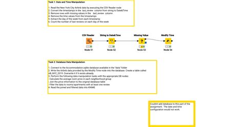 Date And Time And Databases Exercise Knime Community Hub