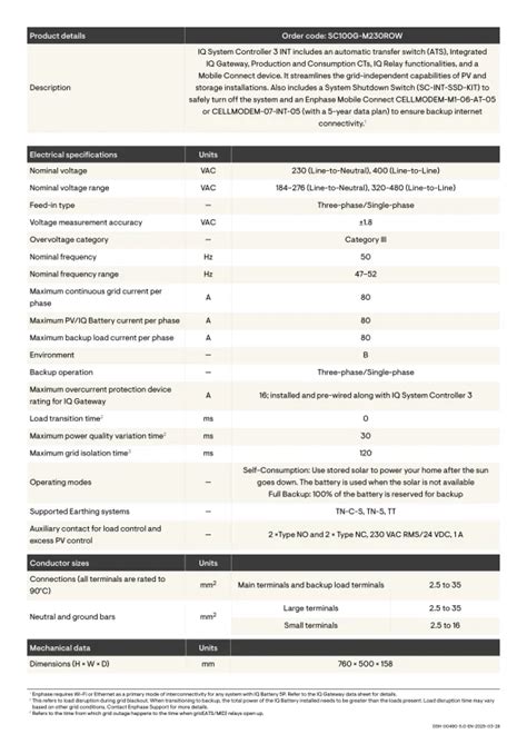 Buy Enphase Iq System Controller 3 Seamless Solar Control