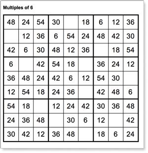 Super Genius Teaching Multi Facts Master Your Multiplication Facts