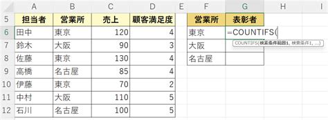Excel Countifs｜複数条件に当てはまるセルの数を数えるcountifs関数