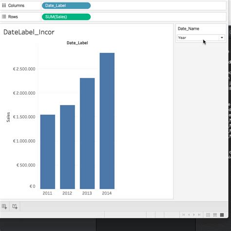 Advanced How To Show Dynamic Date Ranges On Your Axis The Information Lab Nederland