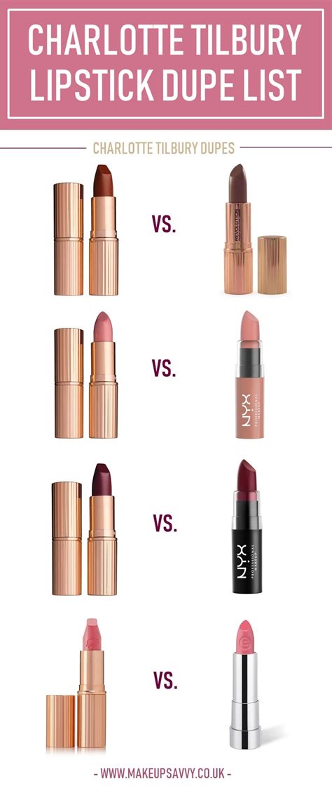 Ultimate Charlotte Tilbury Lipstick Dupe List Makeup Savvy Makeup And Beauty Blog