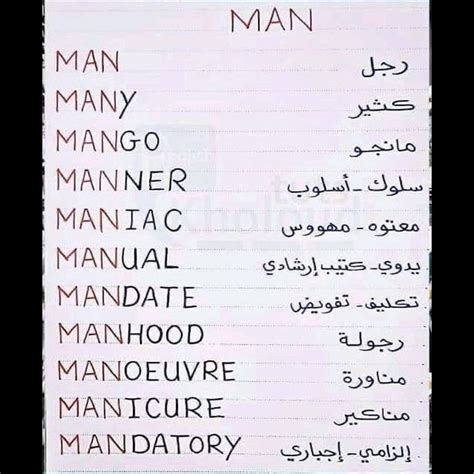 Learn English Beautiful Arabic Words For Man