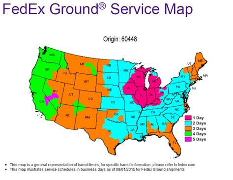 Fedex Shipping Calculator Ground