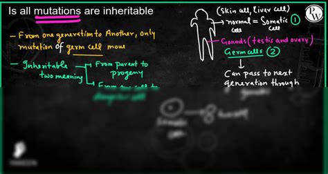 solution principle of inheritance and variation 10 class notes