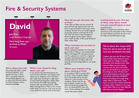 Ian Hanaphy Posted On Linkedin