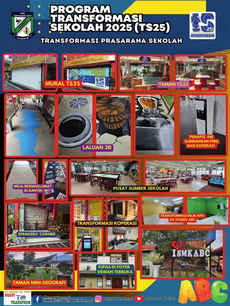 Prasarana Sekolah Pdf