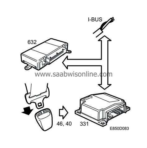 Belt Buckle Sensor 9 5 9600 2004 Saab Workshop Information System Online
