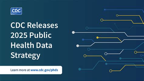 The Public Health Data Strategy The Phds Cdc