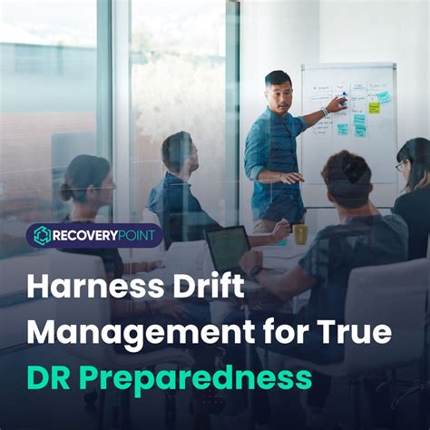 Disasterrecovery Cyberresilience Dataprotection Protectingperformance Recovery Point Systems