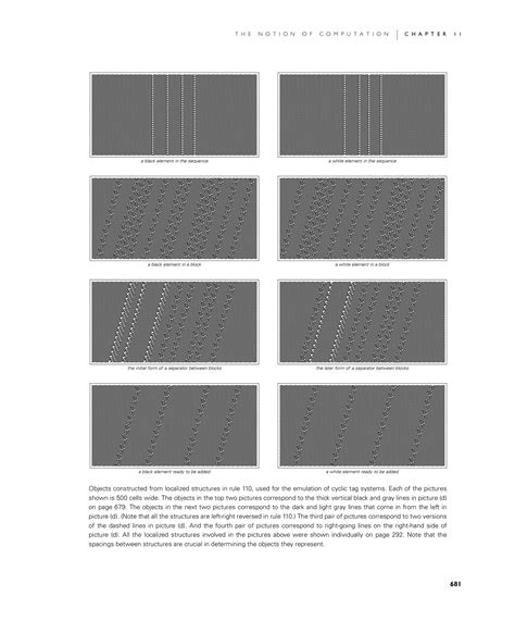 The Rule 110 Cellular Automaton A New Kind Of Science Online By