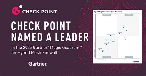 Check Point Named A Leader In The 2025 Gartner® Magic Quadrant™ For Hybrid Mesh Firewall Check