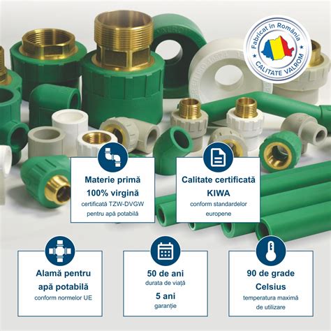 Valrom Țevi Fitinguri And Sisteme Pentru Apă Gaz Canalizare