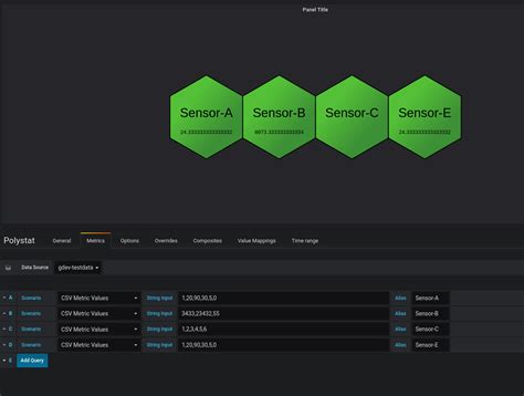 No Value Displayed · Issue 14 · Grafanagrafana Polystat Panel · Github