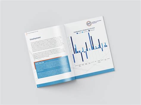 Scf Values Tender Workloads Surge Scf Frameworks Posted On The Topic