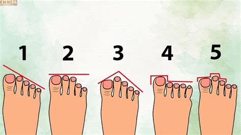 Understanding Personality Traits Through Toe Shapes Inm 24