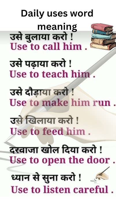 Daily Uses Word Meaning English Learning English Speaking English Seekhe Youtube