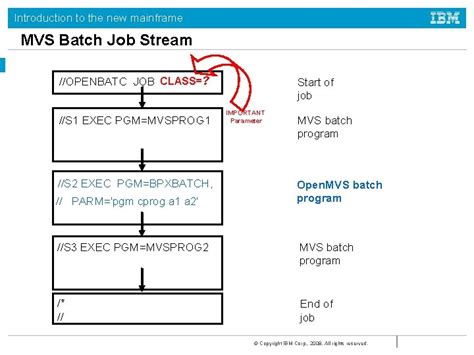 Introduction To The New Mainframe Chapter 9 Batch
