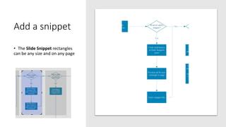 Visio Pro For Office Slide Snippets Pptx