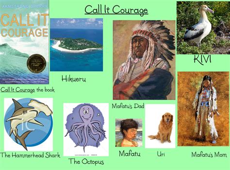 Call It Courage Quotes Quotesgram