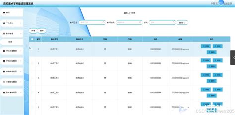 基于node js vue高校重点学科建设管理系统 开题 程序 论文 计算机毕业设计 csdn博客